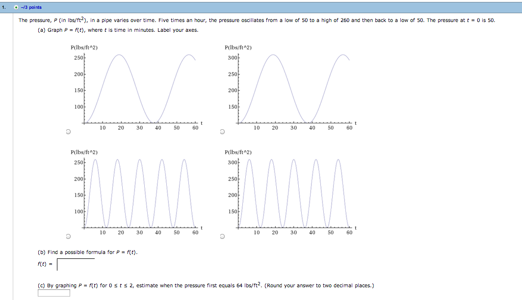 Sinusoidal Functions and their Graphs | Chegg.com