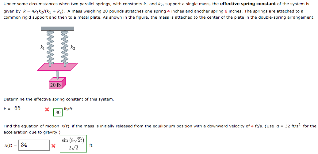 Solved Under some circumstances when two parallel springs, | Chegg.com
