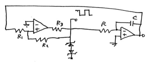 Solved Analyze this triangle/square-wave function | Chegg.com
