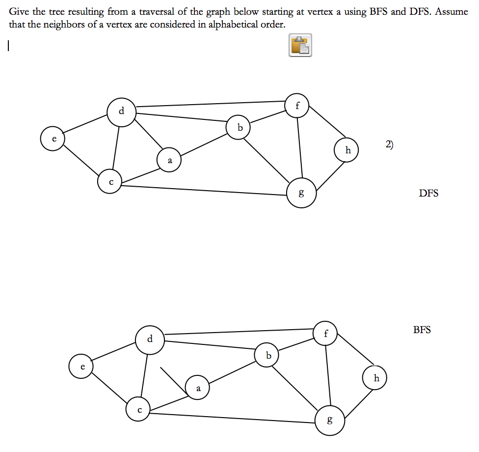 Solved Give the tree resulting from a traversal of the graph | Chegg.com Solved Give the tree resulting from a traversal of the graph | Chegg.com
