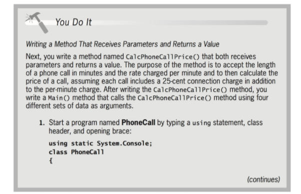 Solved You Do It Writing a Method That Receives Parameters | Chegg.com