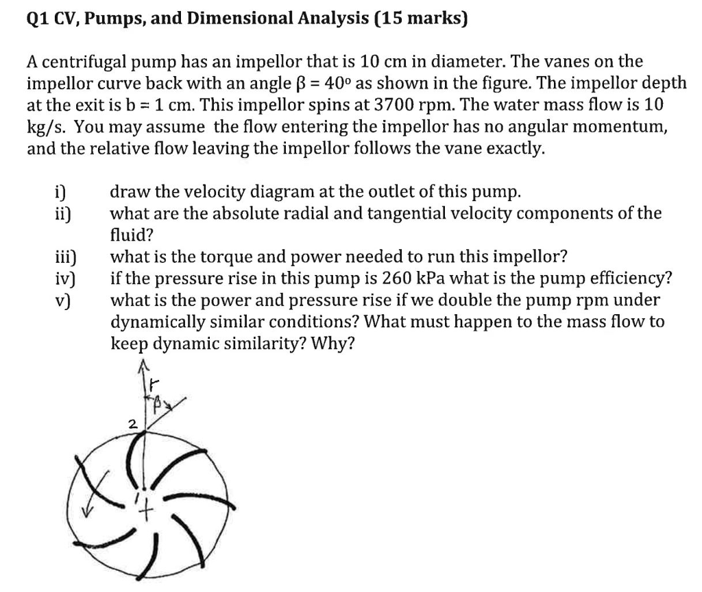 Solved Q1 CV, Pumps, and Dimensional Analysis (15 marks) A | Chegg.com