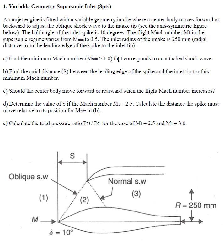 Solved 1. Variable Geometry Supersonic Inlet (Spts) A ramjet | Chegg.com