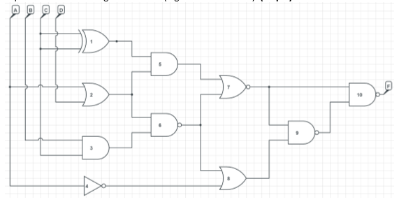 Solved Draw a timing diagram of the circuit above. Assume | Chegg.com