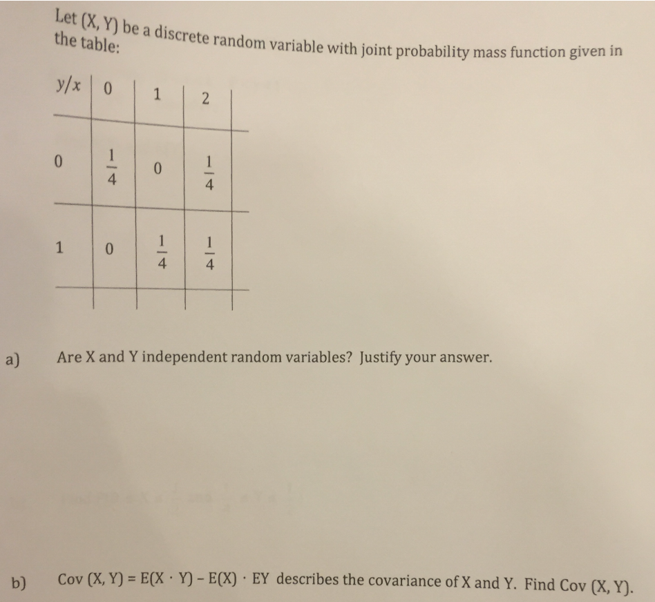 Let (X, Y) be we table: a discrete random variable | Chegg.com