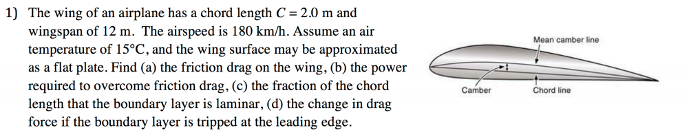 Solved The wing of an airplane has a chord length C = 2.0 m | Chegg.com