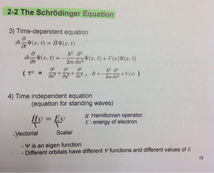 Solved Please check whether my understanding is right or | Chegg.com