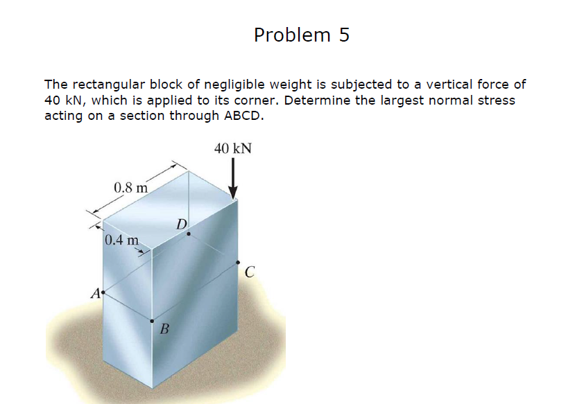 Solved Problem 5 The rectangular block of negligible weight | Chegg.com Solved Problem 5 The rectangular block of negligible weight | Chegg.com