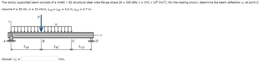 Solved The simply supported beam consists of a w460 × 82 | Chegg.com