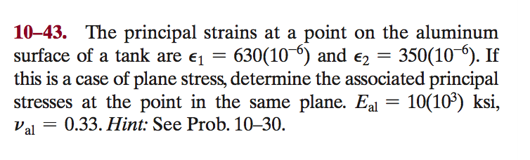 Solved The principal strains at a point on the aluminum | Chegg.com