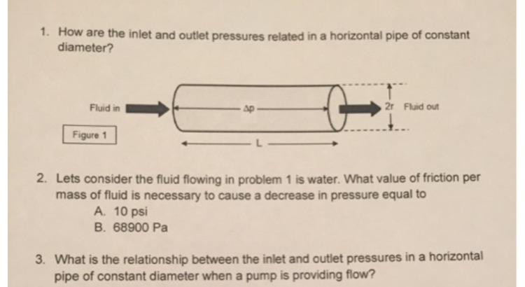 Solved How are the inlet and outlet pressures related in a | Chegg.com