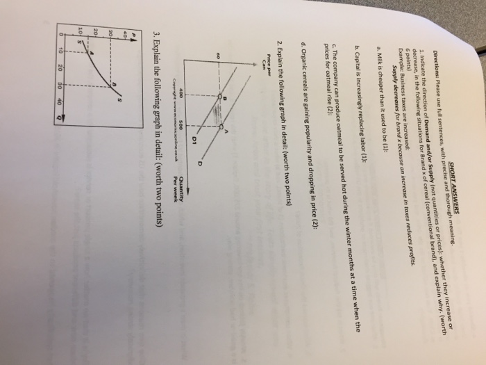 Solved 7. The below image shows a decrease in demand | Chegg.com