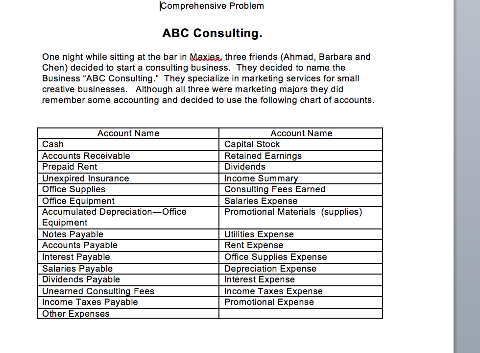 Solved Comprehensive Problem ABC Consulting. One night while | Chegg.com Solved Comprehensive Problem ABC Consulting. One night while | Chegg.com