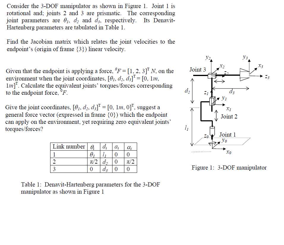 Topic regarding Robotics, 3-DOF , cylindrical robot , | Chegg.com