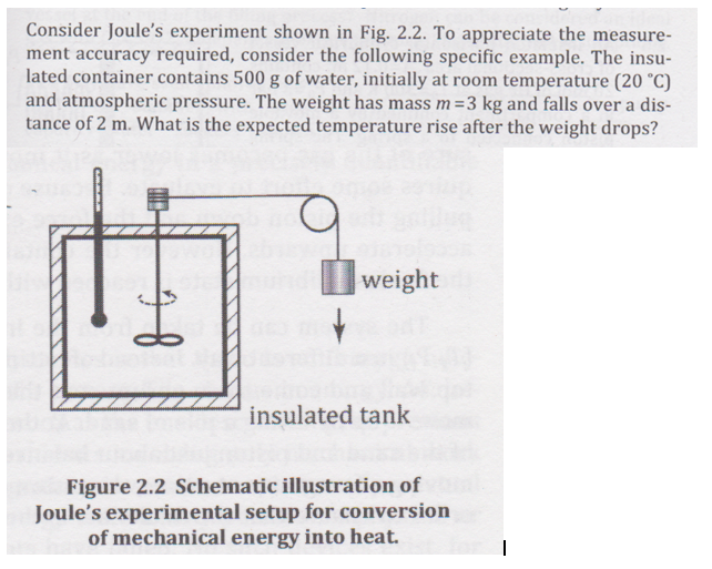 Solved Consider Joule's experiment shown in Fig. 2.2. To | Chegg.com