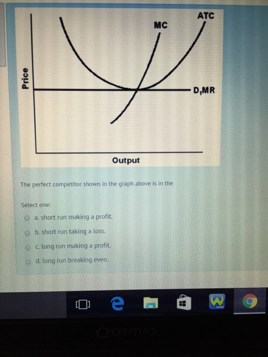 Solved the perfect competitor shown in the graph is in thea. | Chegg.com