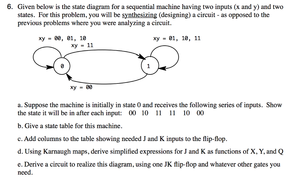 Solved 6. Given below is the state diagram for a sequential | Chegg.com