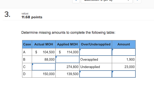 Solved Determine missing amounts to complete the following | Chegg.com