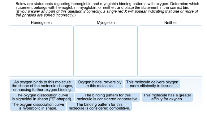 Solved Which of the following statements about hemoglobin | Chegg.com