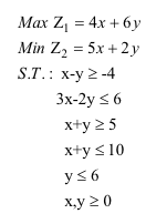 Consider the following multiple-objective linear | Chegg.com