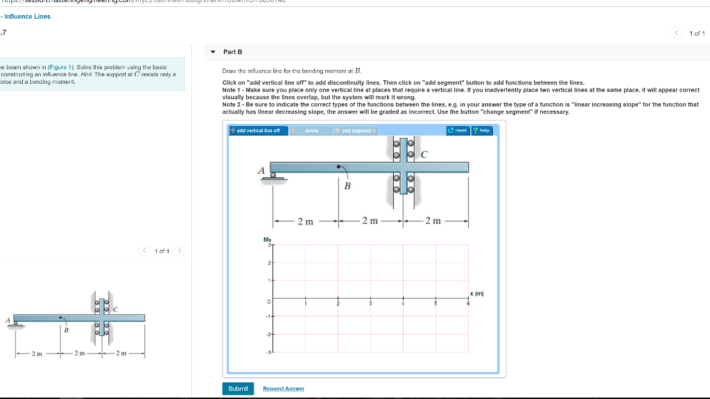 Solved Influence Lines 1of 1 Part B e beam shown in(Figure | Chegg.com
