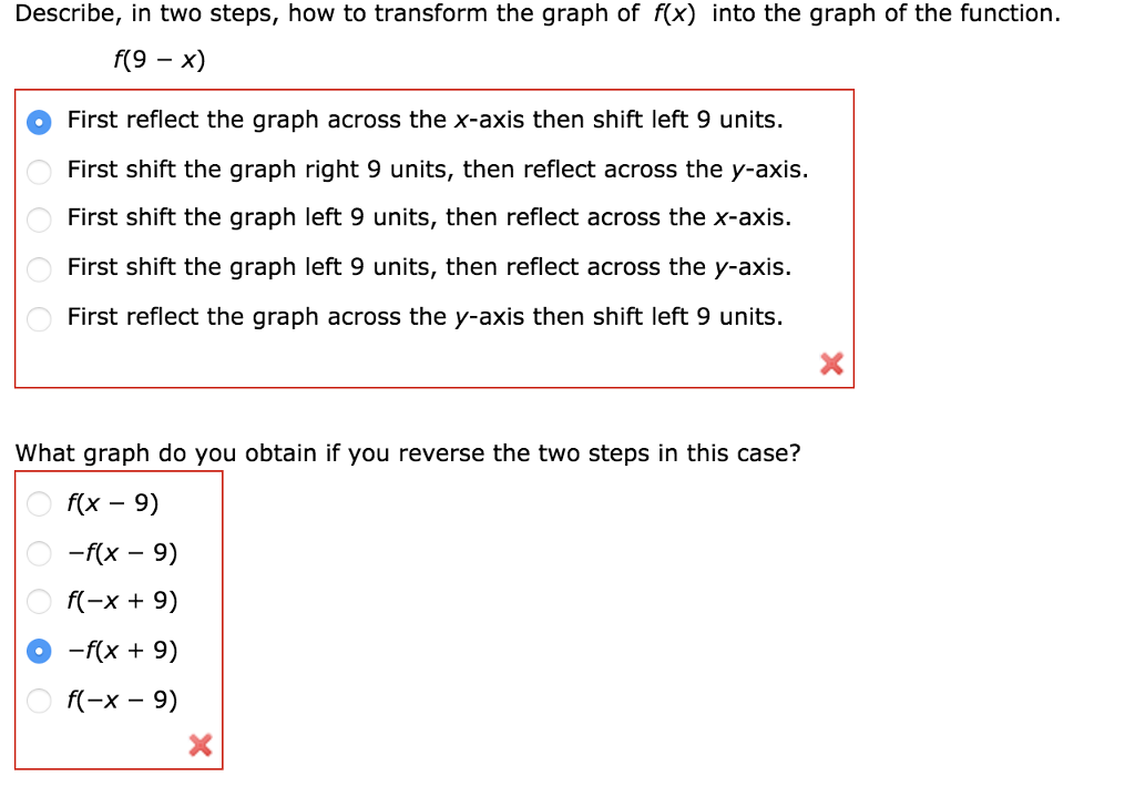 Solved Describe, in two steps, how to transform the graph of | Chegg.com