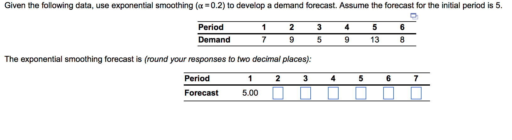 Solved Given the following data, use exponential smoothing | Chegg.com
