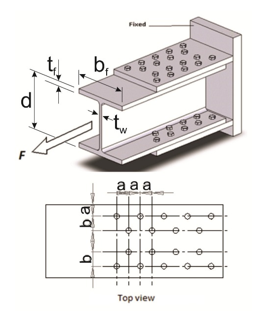 Solved Problem : An I-Section with the sectional dimensions | Chegg.com