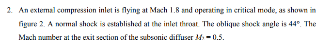 Solved 2. An external compression inlet is flying at Mach | Chegg.com