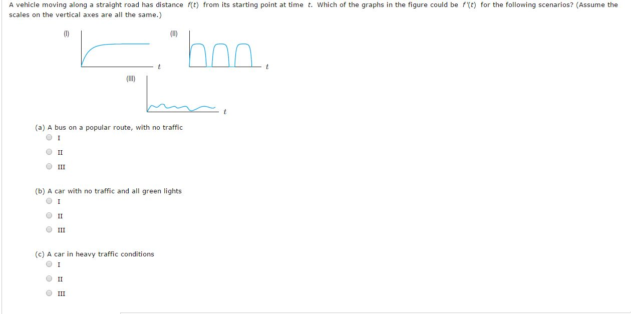 Solved A vehicle moving along a straight road has distance | Chegg.com