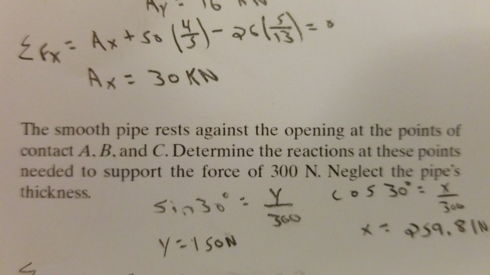 Solved The smooth pipe rests against the opening at the | Chegg.com
