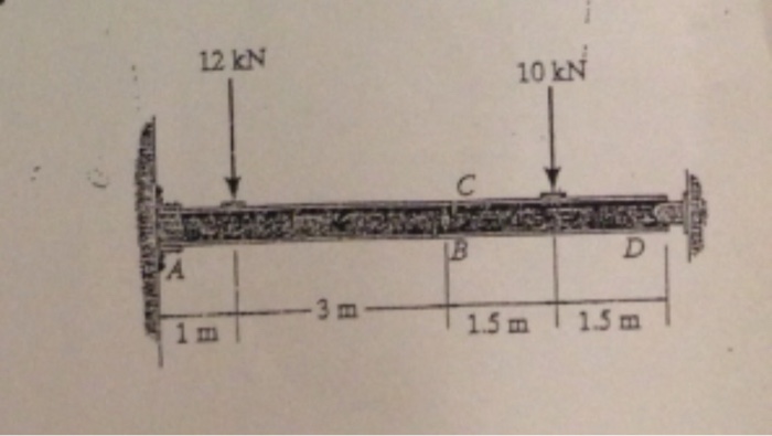 Solved Two beams are connected together by the short link | Chegg.com