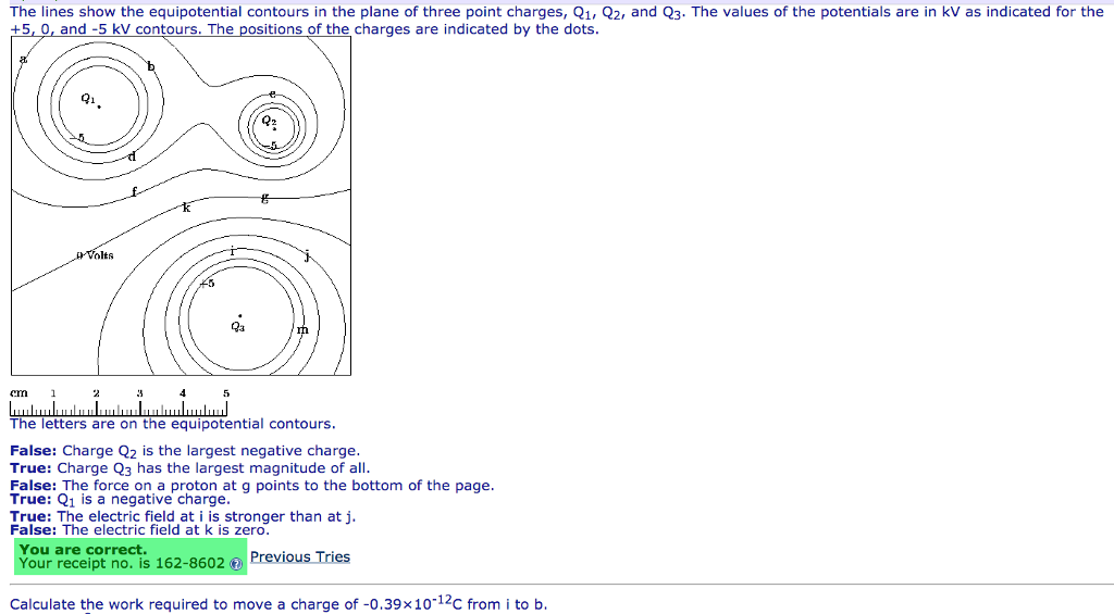 Solved The lines show the equipotential contours in the | Chegg.com