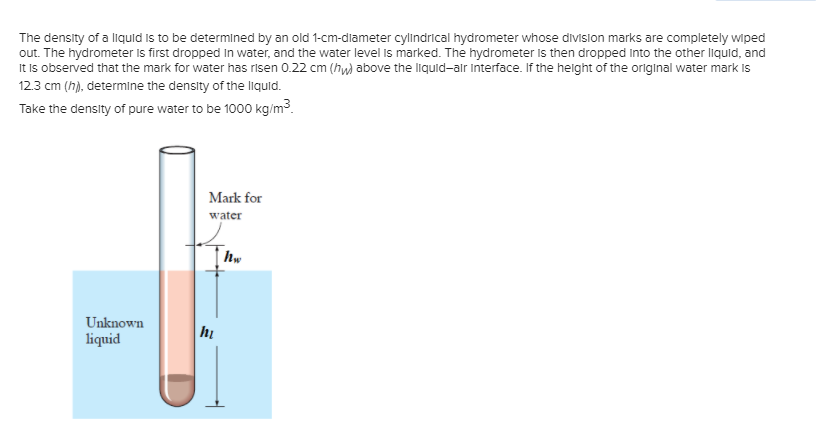 Solved The density of a liquld is to be determined by an old | Chegg.com