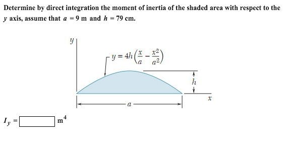 Solved Determine by direct integration the moment of inertia | Chegg.com