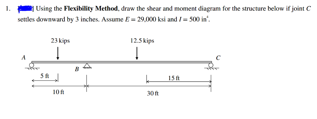 Solved Using the Flexibility Method, draw the shear and | Chegg.com