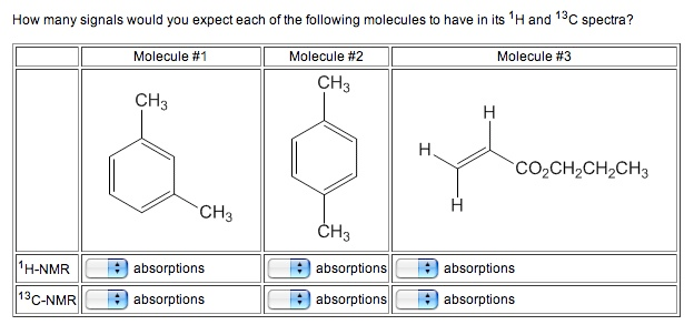 Solved A. Propose a structure for a compound with the | Chegg.com