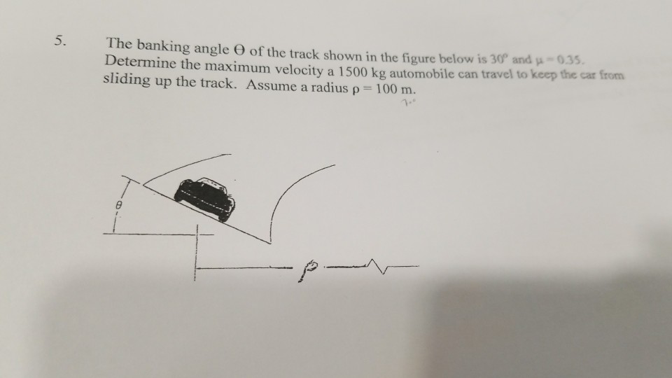Solved The banking angle θ of the track shown in the figure | Chegg.com