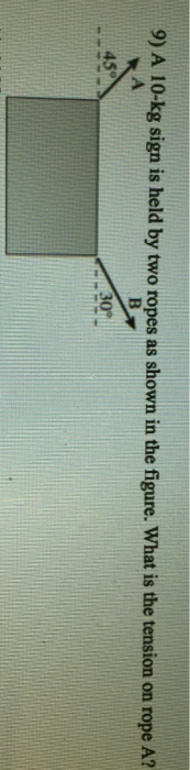 Solved 9)A 10kg sign is held by two ropes as shown in the | Chegg.com