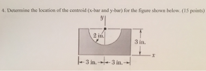 Solved Determine the location of the centroid (x-bar and | Chegg.com