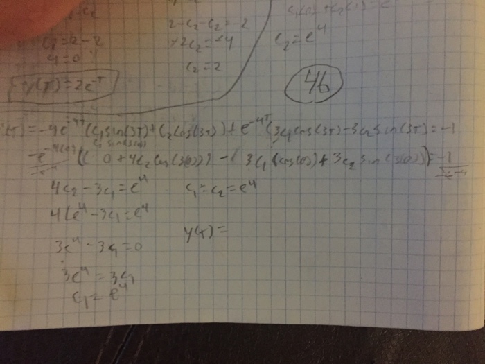 Solved Initial Value Problems Solve The Initial Value 2281