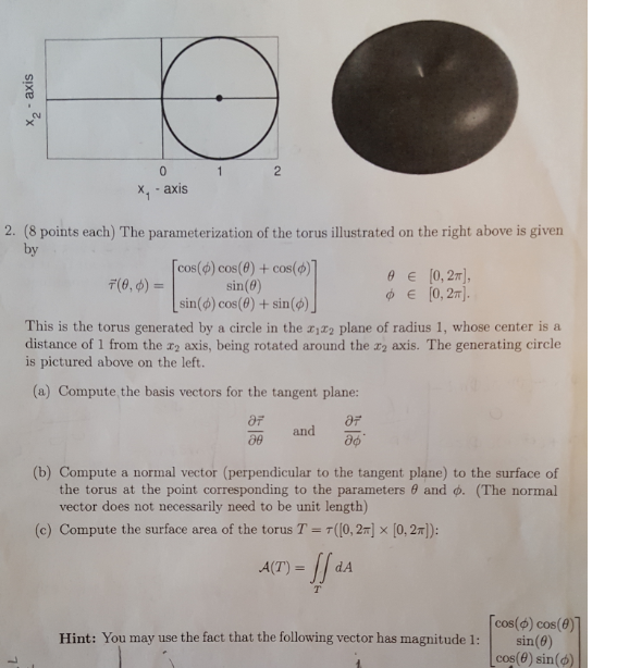 The parameterization of the torus illustrated on the | Chegg.com