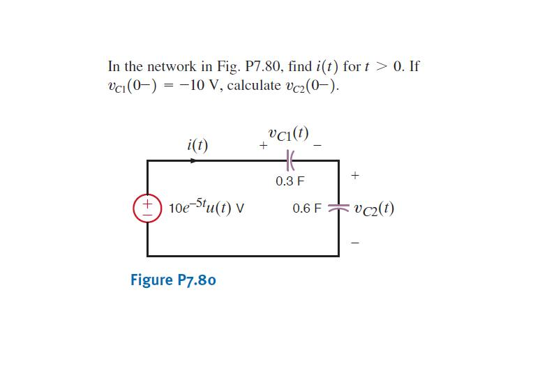 Solved In the network in Fig. P7.80. find i(t) for t > 0. If | Chegg.com