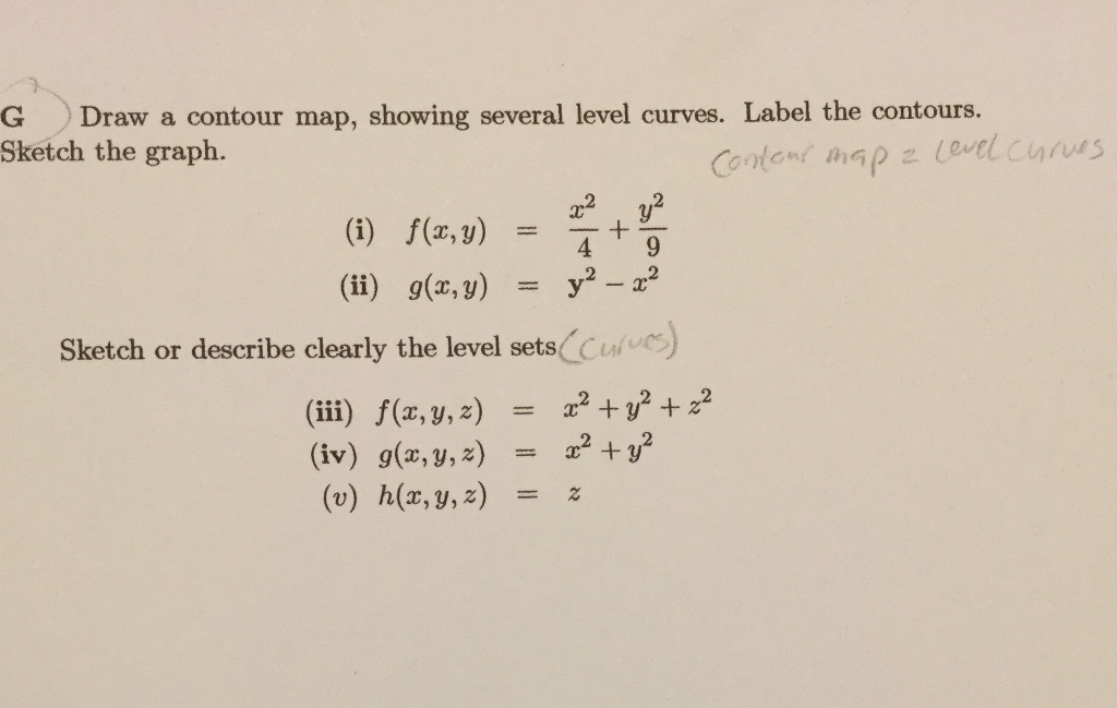 Solved G Draw a contour map, showing several level curves. | Chegg.com