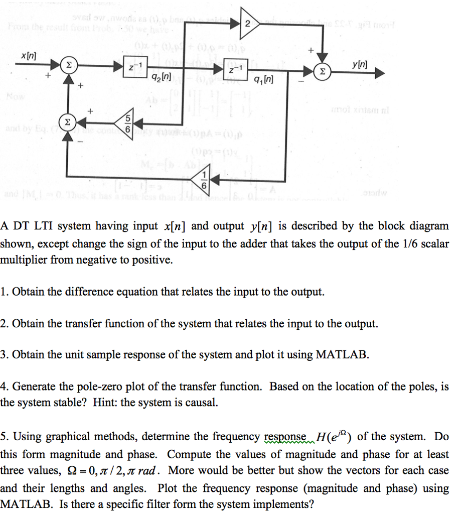 Solved A DT LTI system having input x[n] and output y[n] | Chegg.com