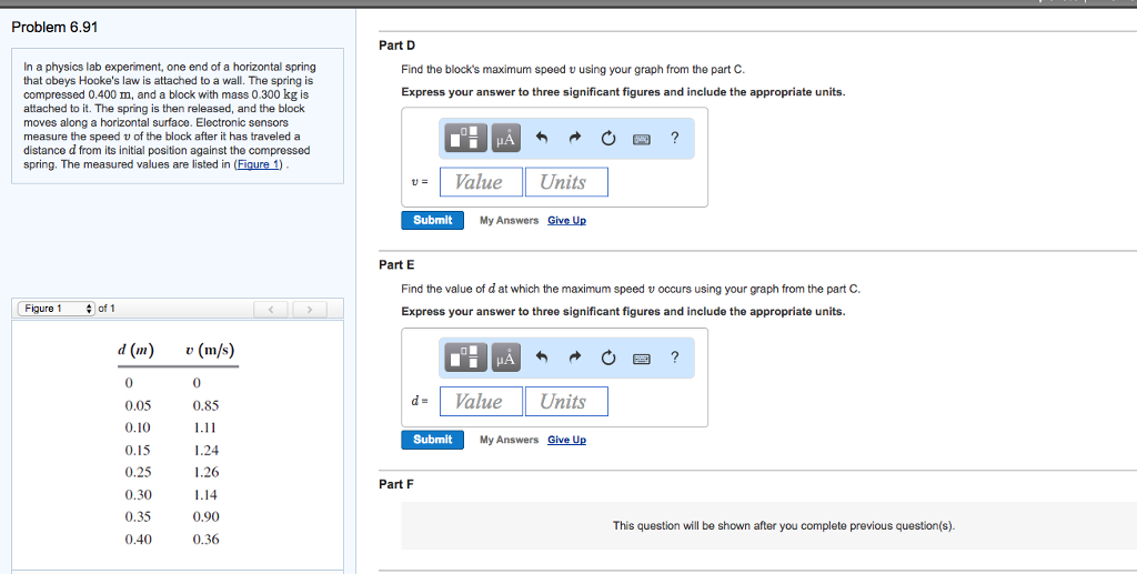 In a physics lab experiment, one end of a horizontal | Chegg.com