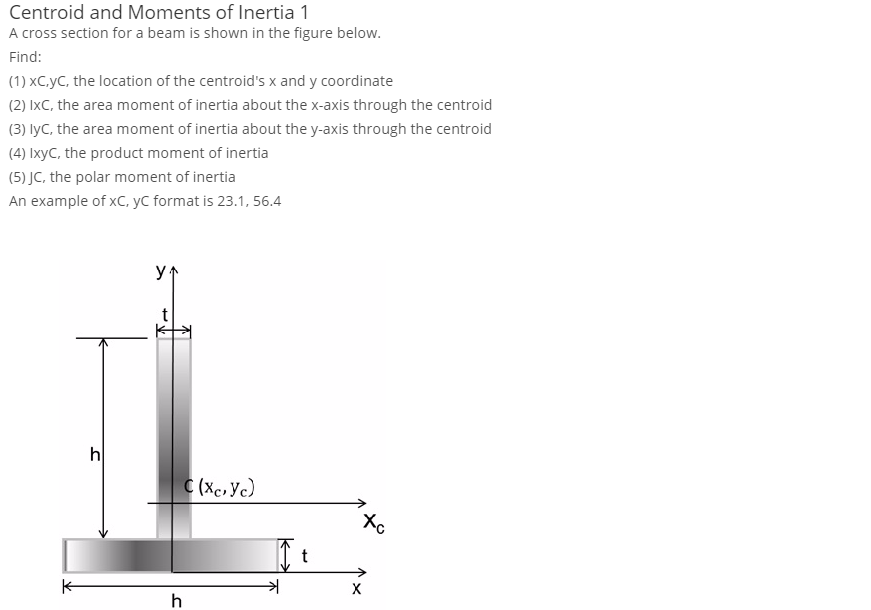 Solved How to find the centroid and the inertia? | Chegg.com