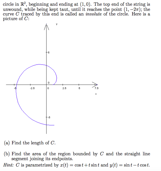 Solved 4. A string of length 2π starts out wound around a | Chegg.com