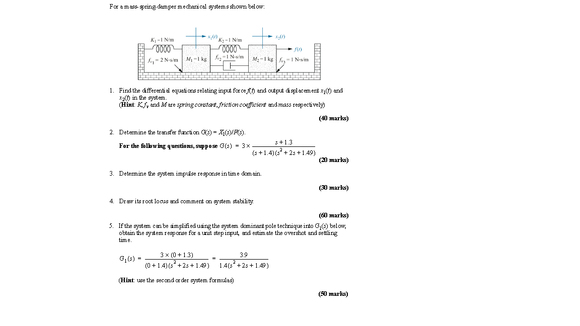 Solved For a mass-spring-damper mechanical system show | Chegg.com