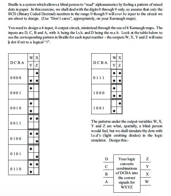 Solved Design a 4 input 4 output circuit minimized through | Chegg.com